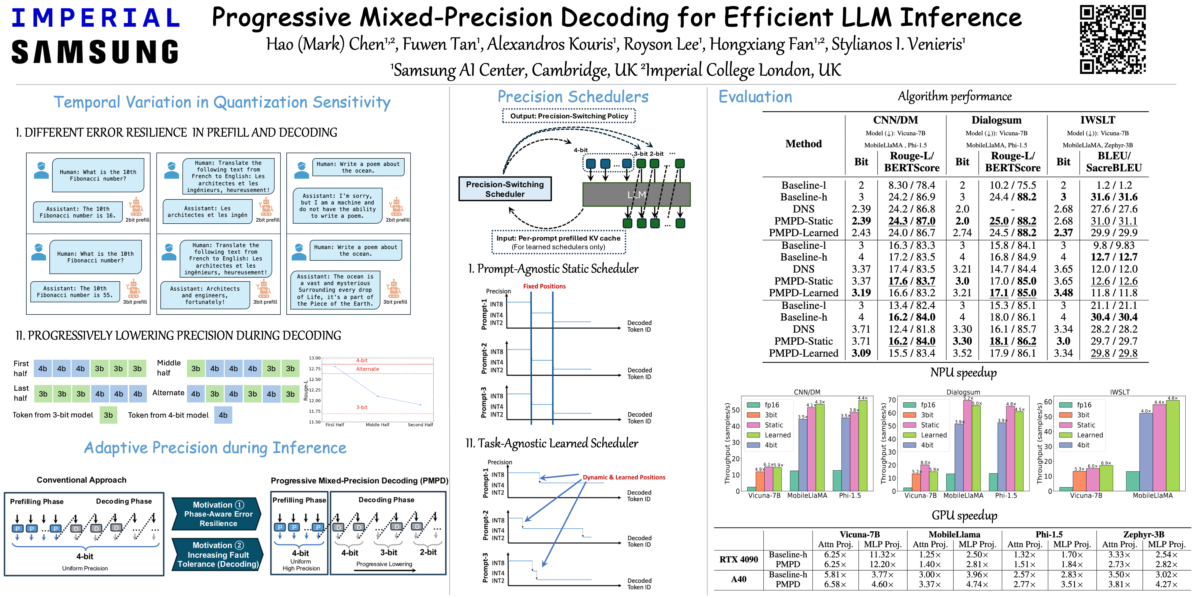 ICLR Poster Progressive Mixed-Precision Decoding for Efficient LLM Inference